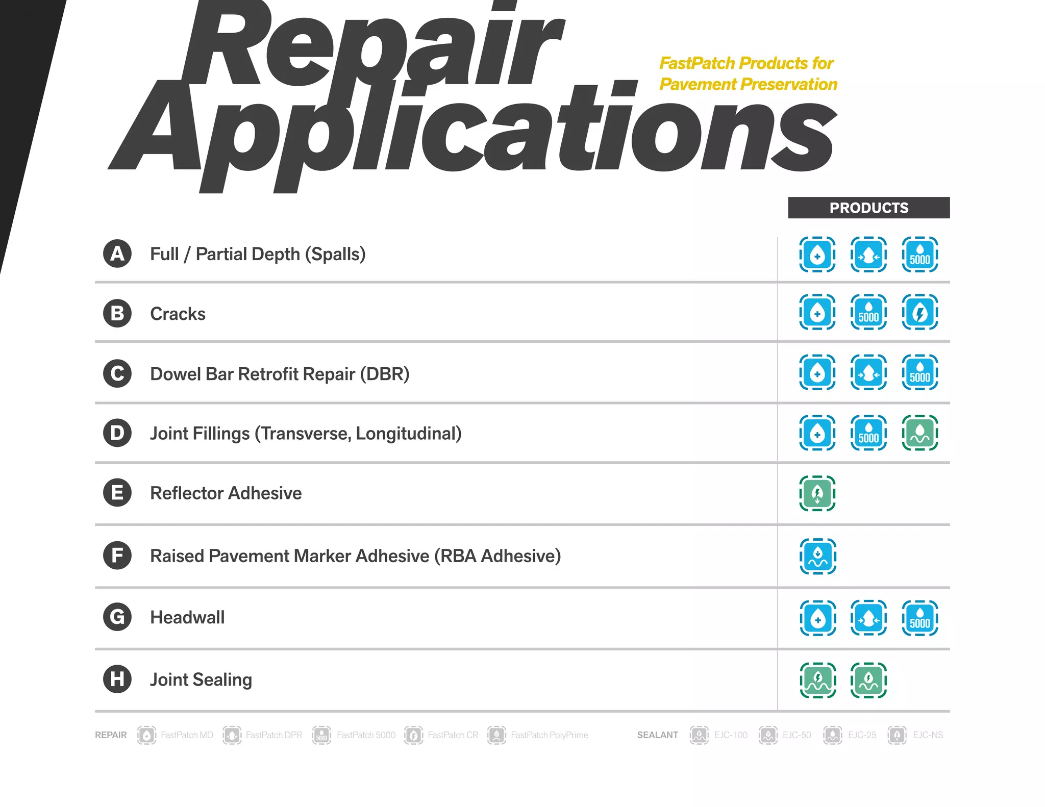 FastPatch_Overview Brochure_v2 | PPT