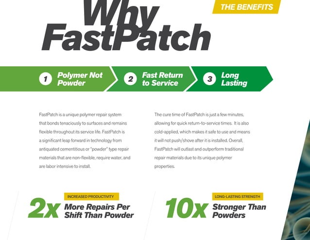 FastPatch_Overview Brochure_v2 | PPT