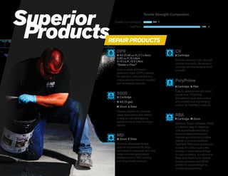 FastPatch_Overview Brochure_v2 | PPT