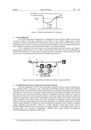 Fuzzy Bang-Bang Control Scheme of USSC for Voltage Sag Mitigation due ...