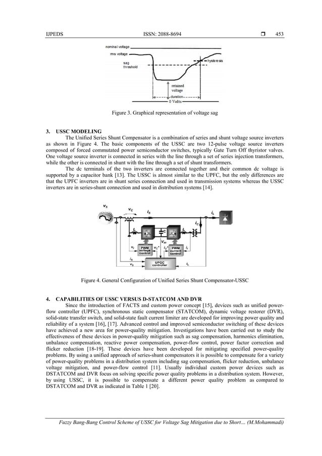 Fuzzy Bang-Bang Control Scheme of USSC for Voltage Sag Mitigation due to Short Circuits and ...