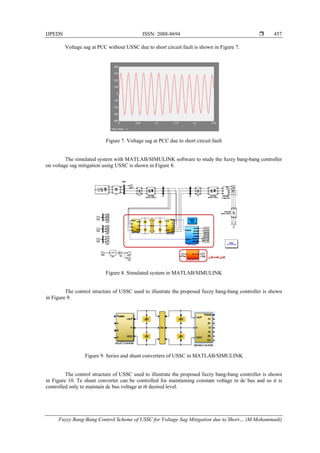 Fuzzy Bang-Bang Control Scheme of USSC for Voltage Sag Mitigation due to Short Circuits and ...