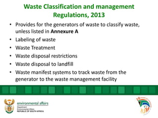 Waste Management: Overview | PPTX