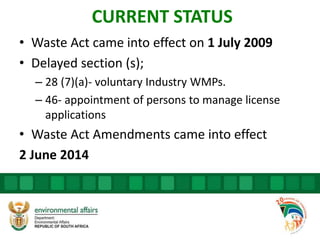 Waste Management: Overview | PPTX