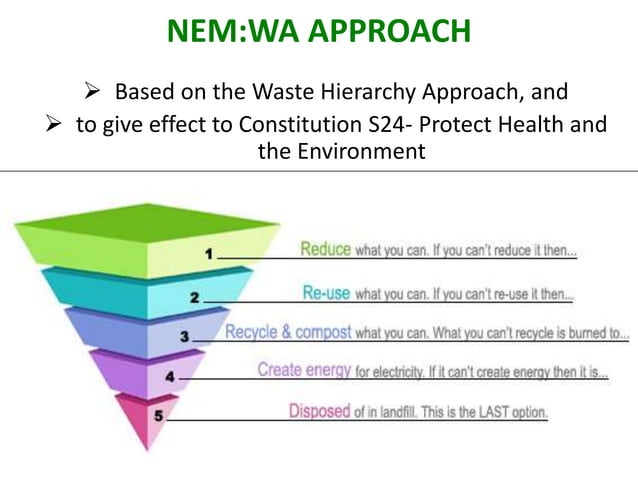 Waste Management: Overview | PPTX | Environmental Services Industry ...