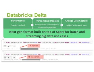 Building an Enterprise Data Platform with Azure Databricks to Enable ...