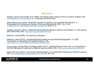 Interpretable AI: Not Just For Regulators | PPT | Free Download