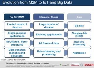 MongoDB IoT City Tour LONDON: Industrial Internet, Industry 4.0, Smart ...