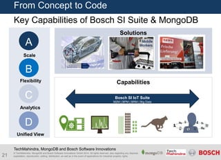MongoDB IoT City Tour LONDON: Industrial Internet, Industry 4.0, Smart ...