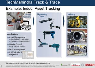 MongoDB IoT City Tour LONDON: Industrial Internet, Industry 4.0, Smart ...