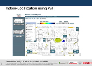 MongoDB IoT City Tour LONDON: Industrial Internet, Industry 4.0, Smart ...
