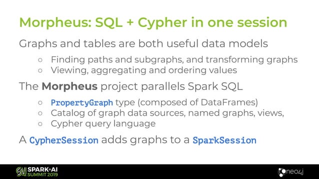 Neo4j Morpheus Interweaving Table And Graph Data With Sql And Cypher
