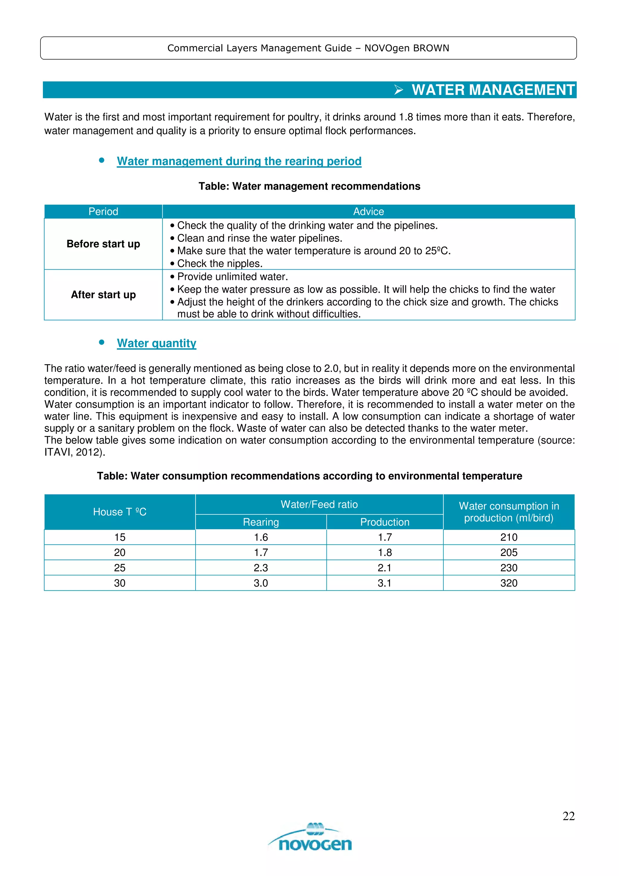 NOVOgen BROWN -- Commercial Layers Management Guide | PDF
