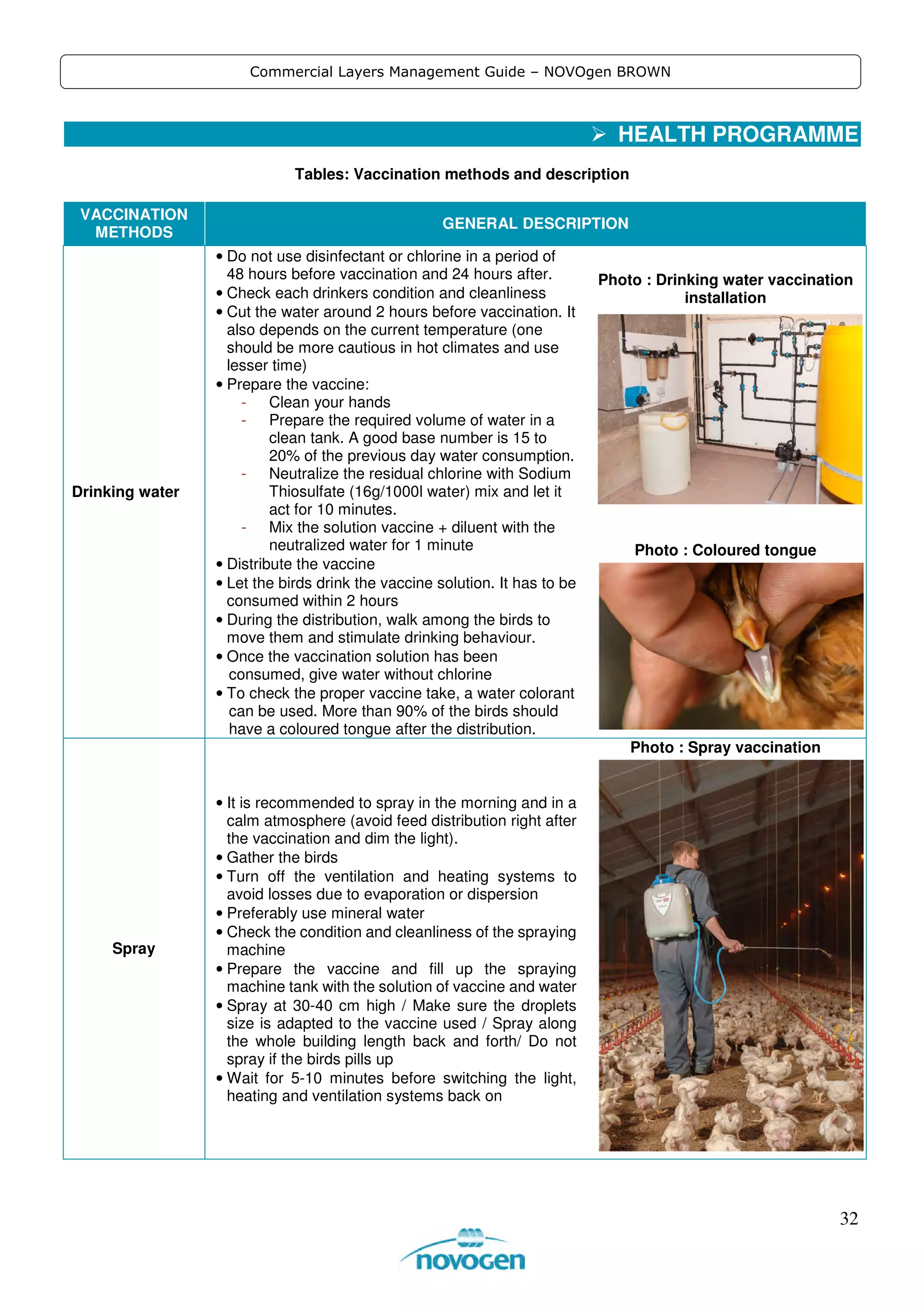 NOVOgen BROWN -- Commercial Layers Management Guide | PDF