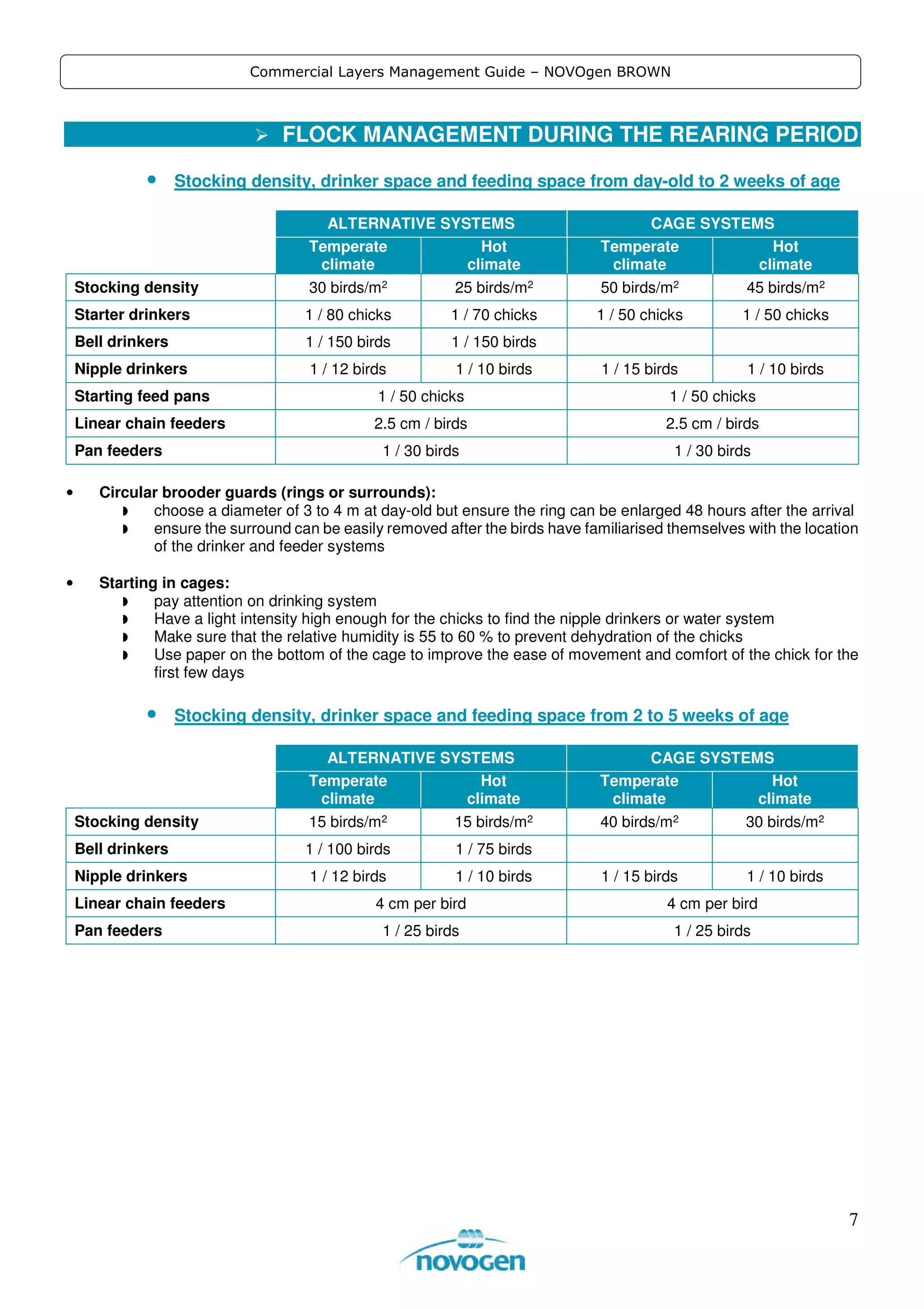 NOVOgen BROWN -- Commercial Layers Management Guide | PDF
