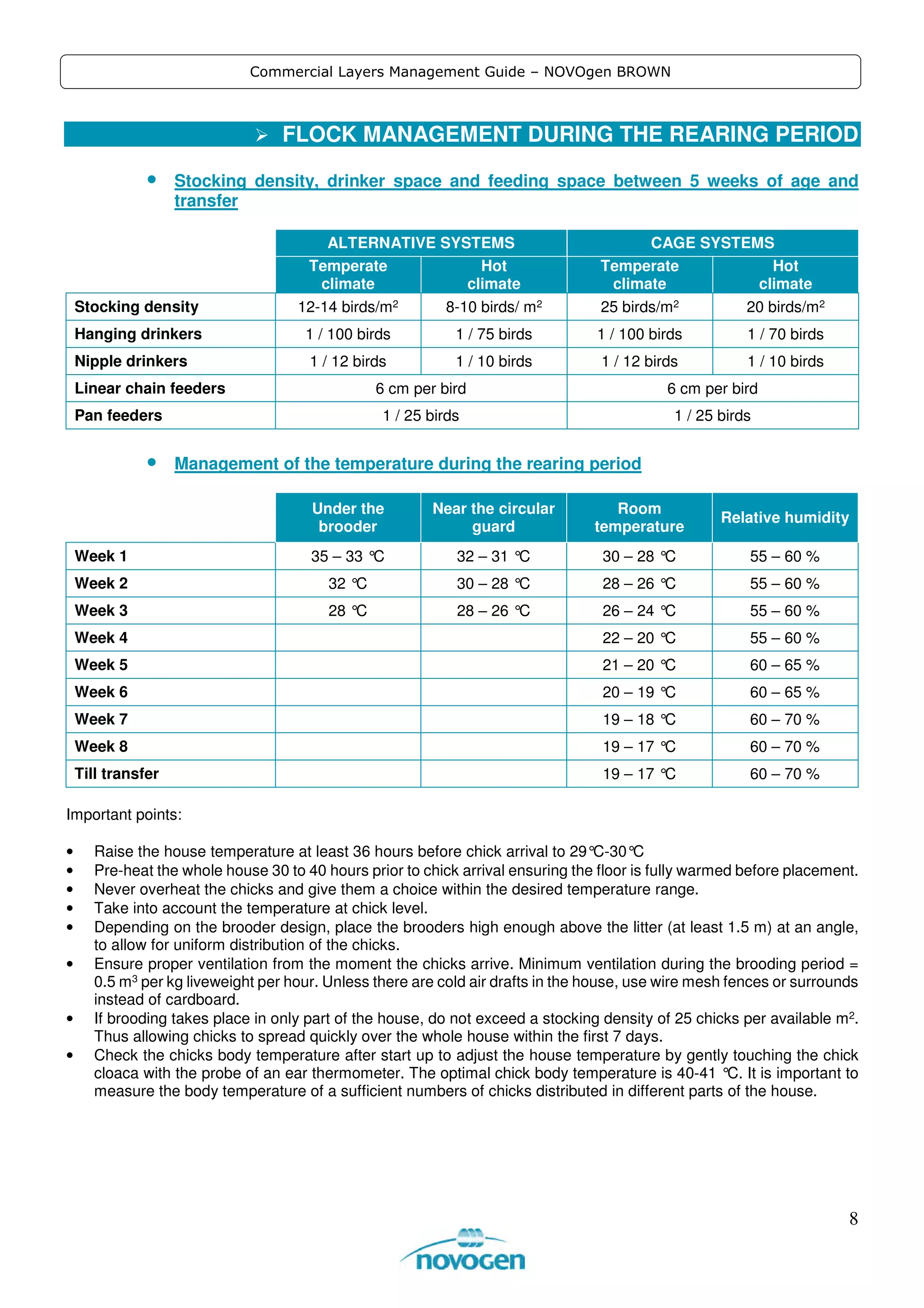 NOVOgen BROWN -- Commercial Layers Management Guide | PDF