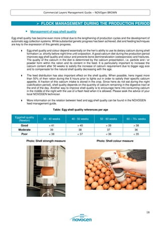 NOVOgen BROWN -- Commercial Layers Management Guide | PDF