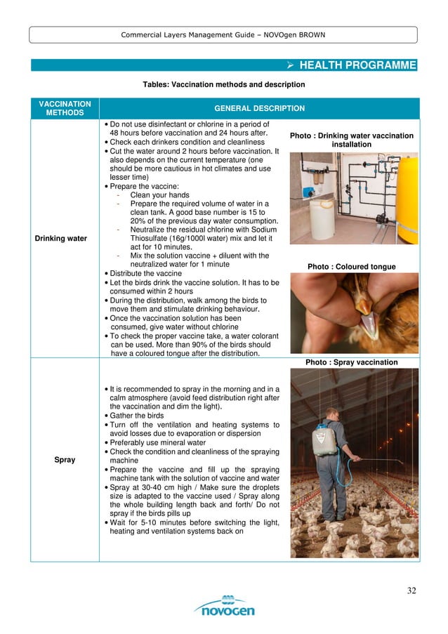 NOVOgen BROWN -- Commercial Layers Management Guide | PDF