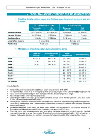 NOVOgen BROWN -- Commercial Layers Management Guide | PDF