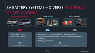 Valmet Automotive: The fast lane to Future Vehicles | PPT