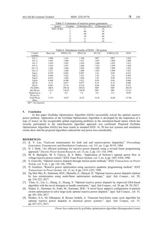 04 20268 power loss reduction ... | PDF