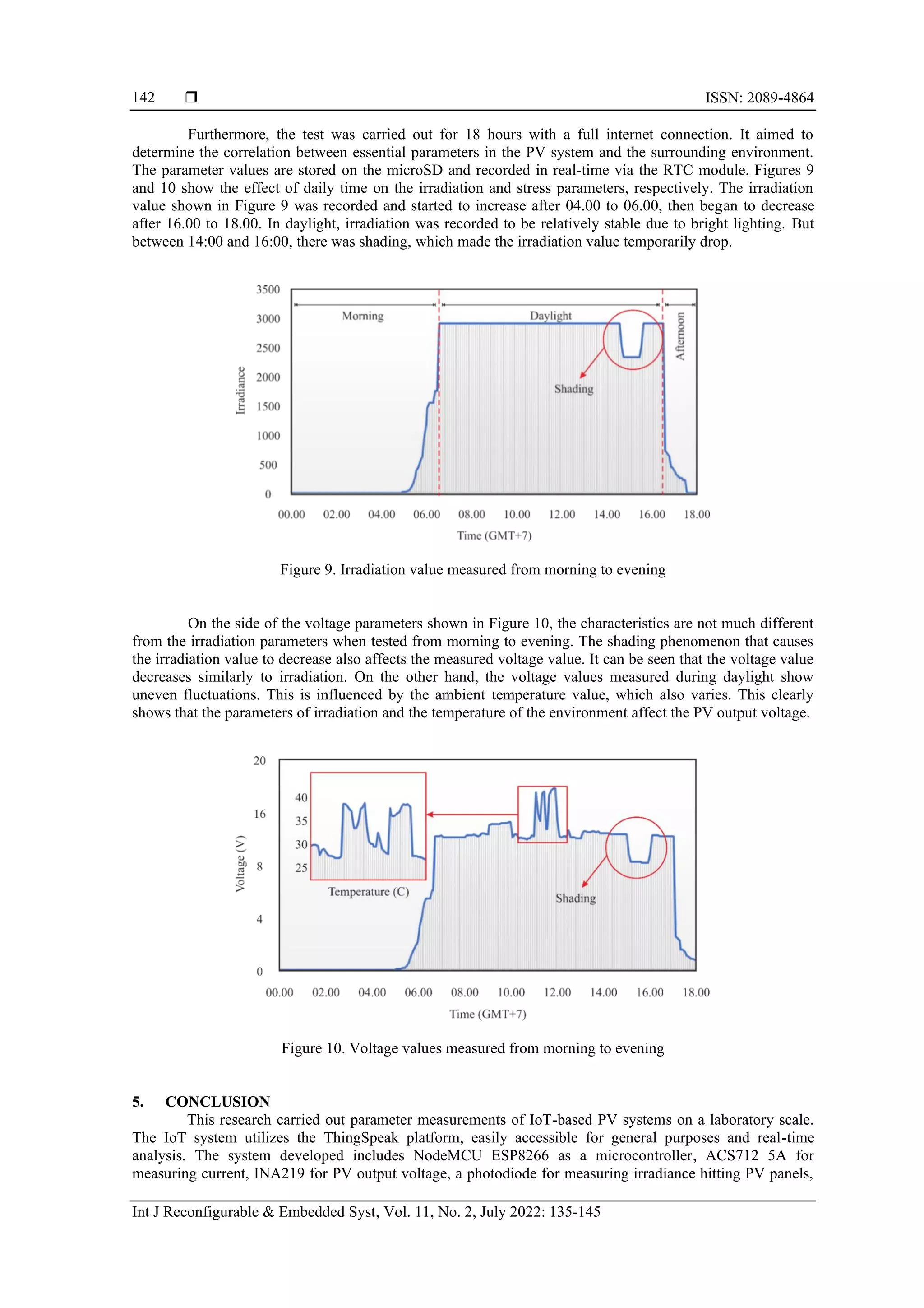 A laboratory scale IoT-based measuring of the solar photovoltaic parameters | PDF | Power and ...