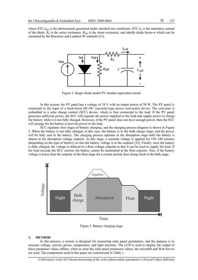 A laboratory scale IoT-based measuring of the solar photovoltaic parameters | PDF | Power and ...