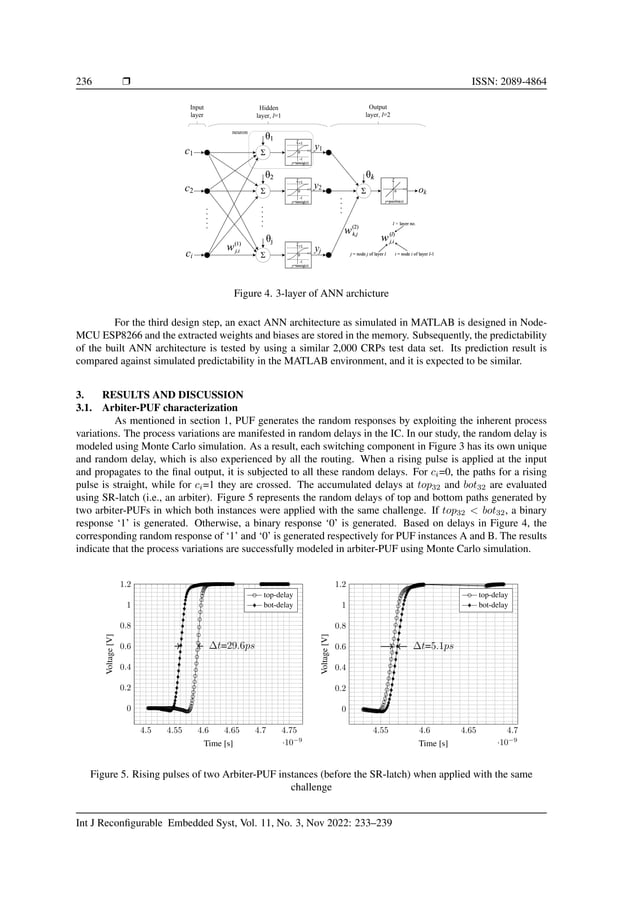 Modeling arbiter-PUF in NodeMCU ESP8266 using artificial neural network | PDF