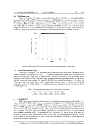 Modeling arbiter-PUF in NodeMCU ESP8266 using artificial neural network | PDF