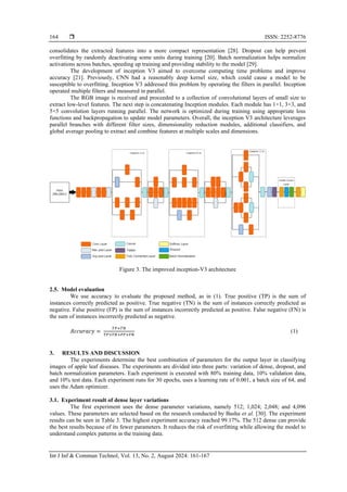 Improved inception-V3 model for apple leaf disease classification | PDF