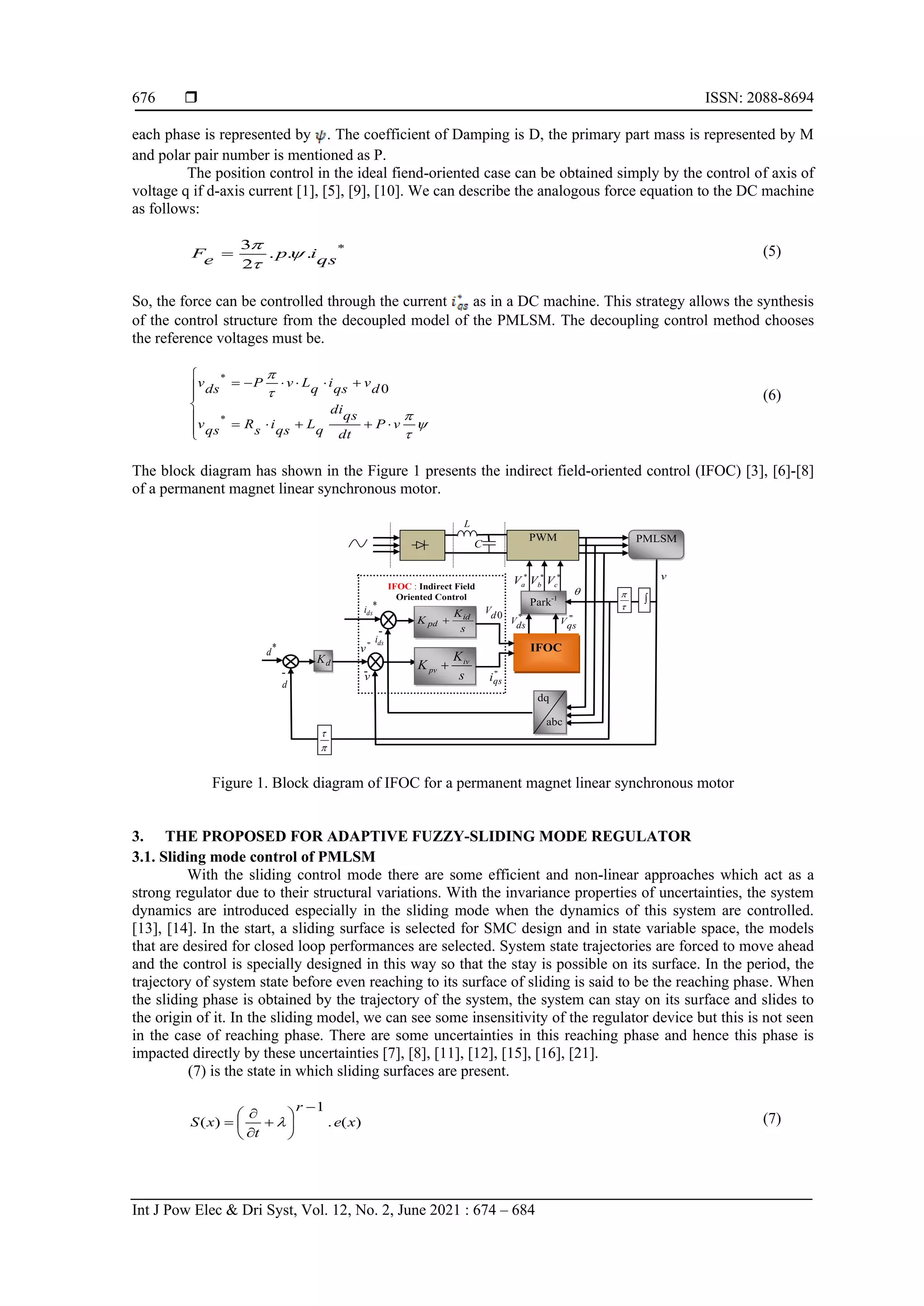 Adaptive Fuzzy Sliding Mode Controller Design For Pmlsm Position