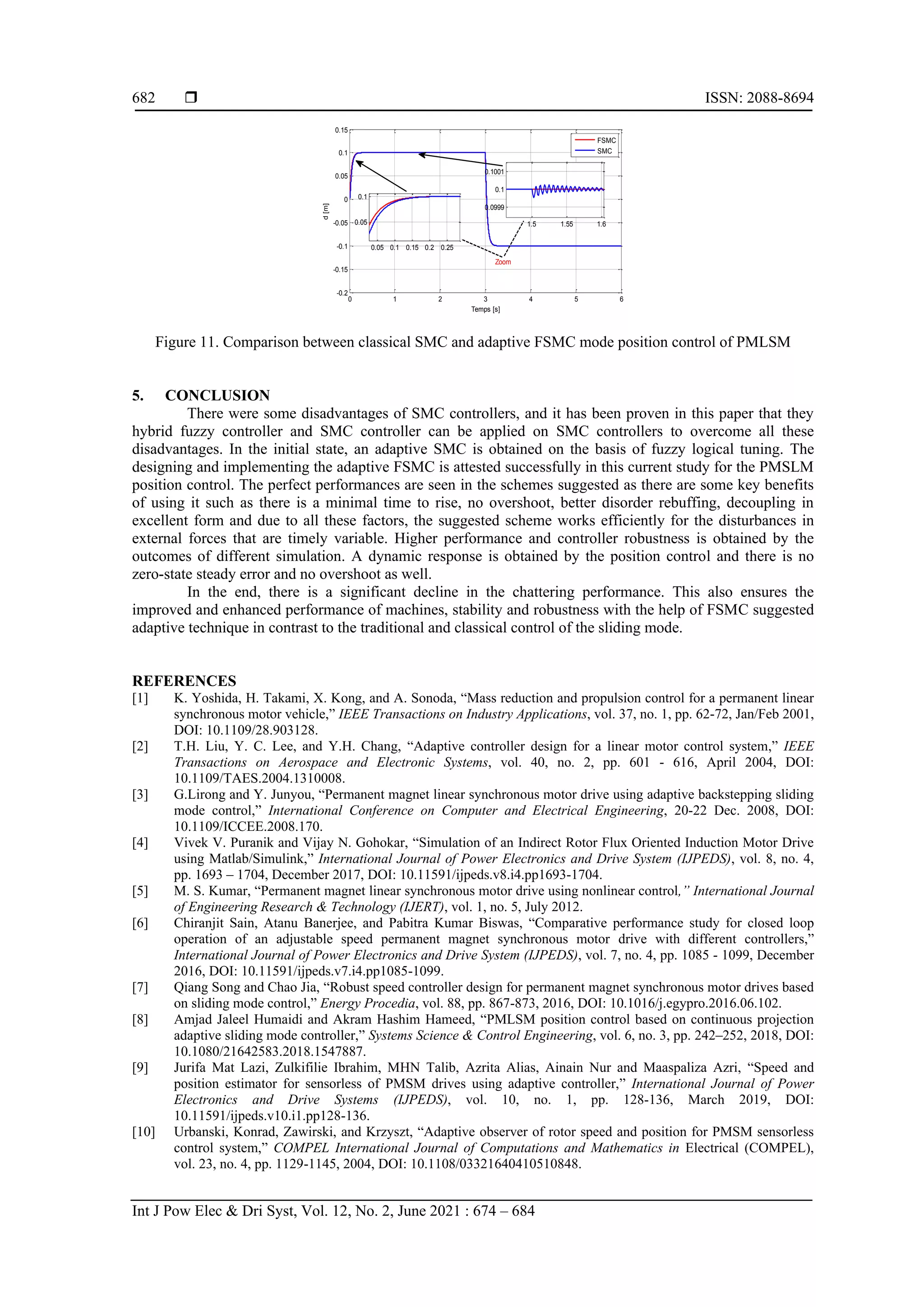 Adaptive fuzzy sliding mode controller design for PMLSM position control | PDF