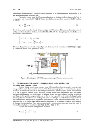 Adaptive fuzzy sliding mode controller design for PMLSM position control | PDF