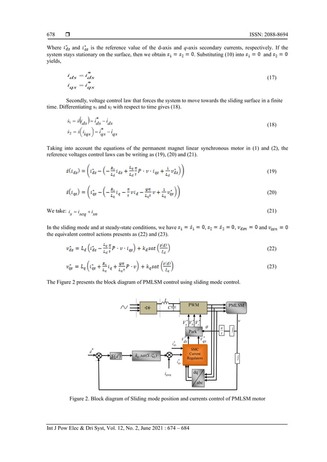Adaptive fuzzy sliding mode controller design for PMLSM position control | PDF