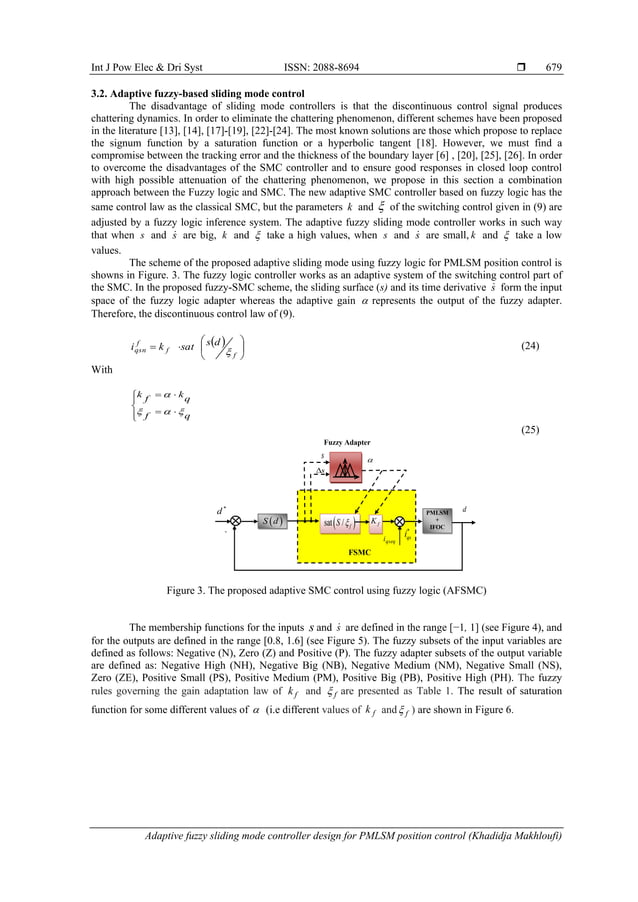 Adaptive fuzzy sliding mode controller design for PMLSM position control | PDF
