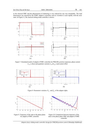 Adaptive fuzzy sliding mode controller design for PMLSM position control | PDF