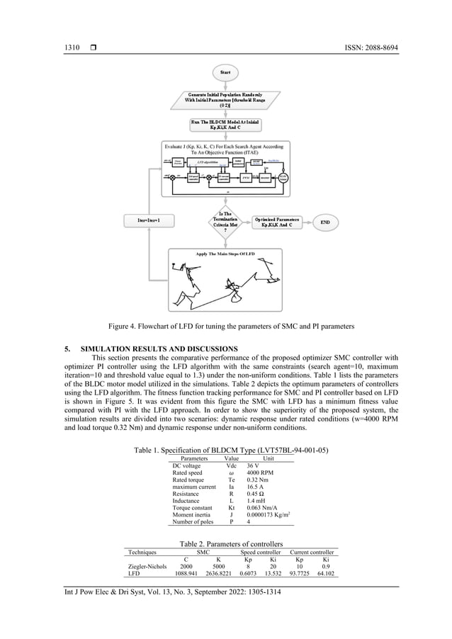 Optimized Speed Control With Torque Ripple Reductions Of Bldc Motor Based On Smc Approach Using