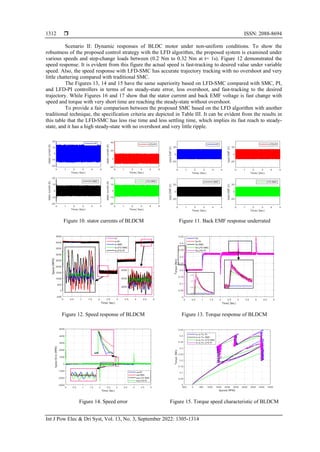 Optimized speed control with torque ripple reductions of BLDC motor ...