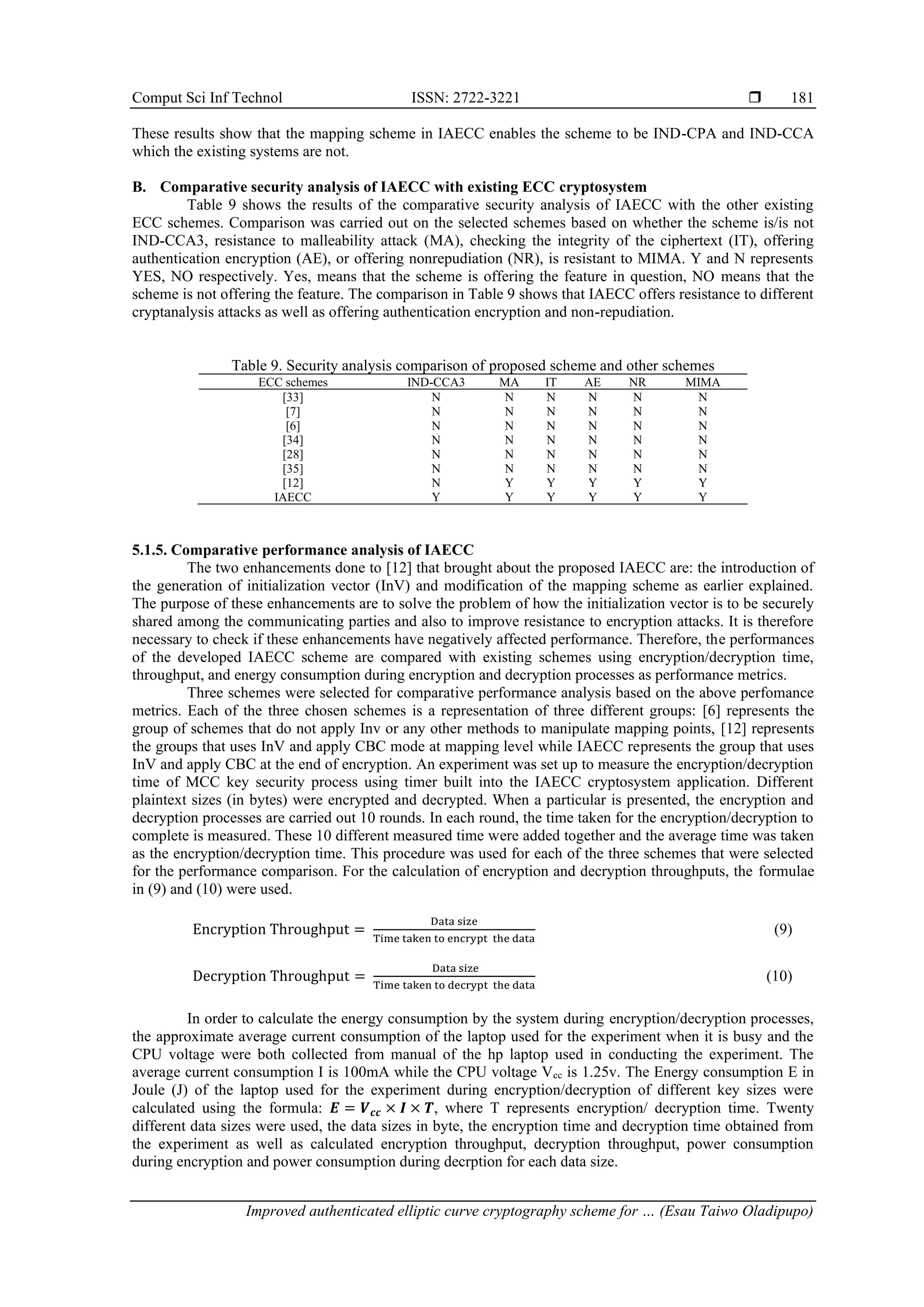 Improved authenticated elliptic curve cryptography scheme for resource starve applications | PDF