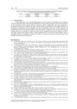 Improved authenticated elliptic curve cryptography scheme for resource starve applications | PDF ...