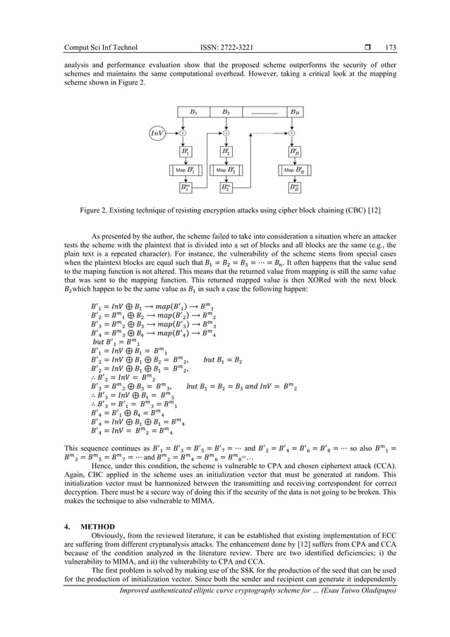 Improved authenticated elliptic curve cryptography scheme for resource starve applications | PDF ...