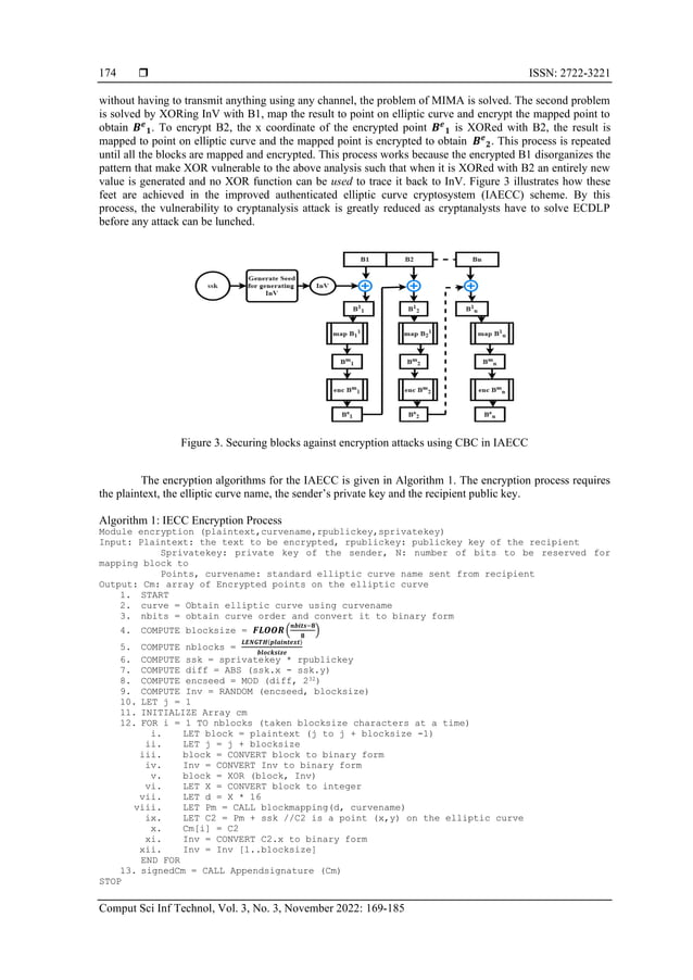 Improved authenticated elliptic curve cryptography scheme for resource starve applications | PDF ...
