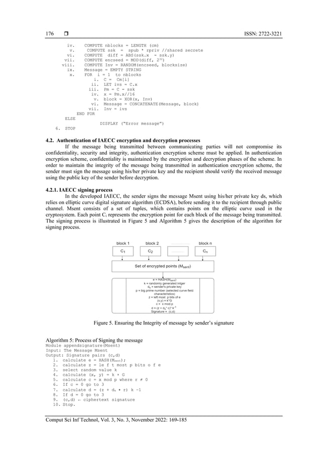 Improved authenticated elliptic curve cryptography scheme for resource starve applications | PDF