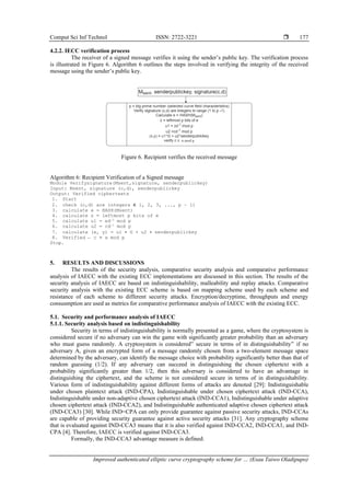 Improved authenticated elliptic curve cryptography scheme for resource starve applications | PDF