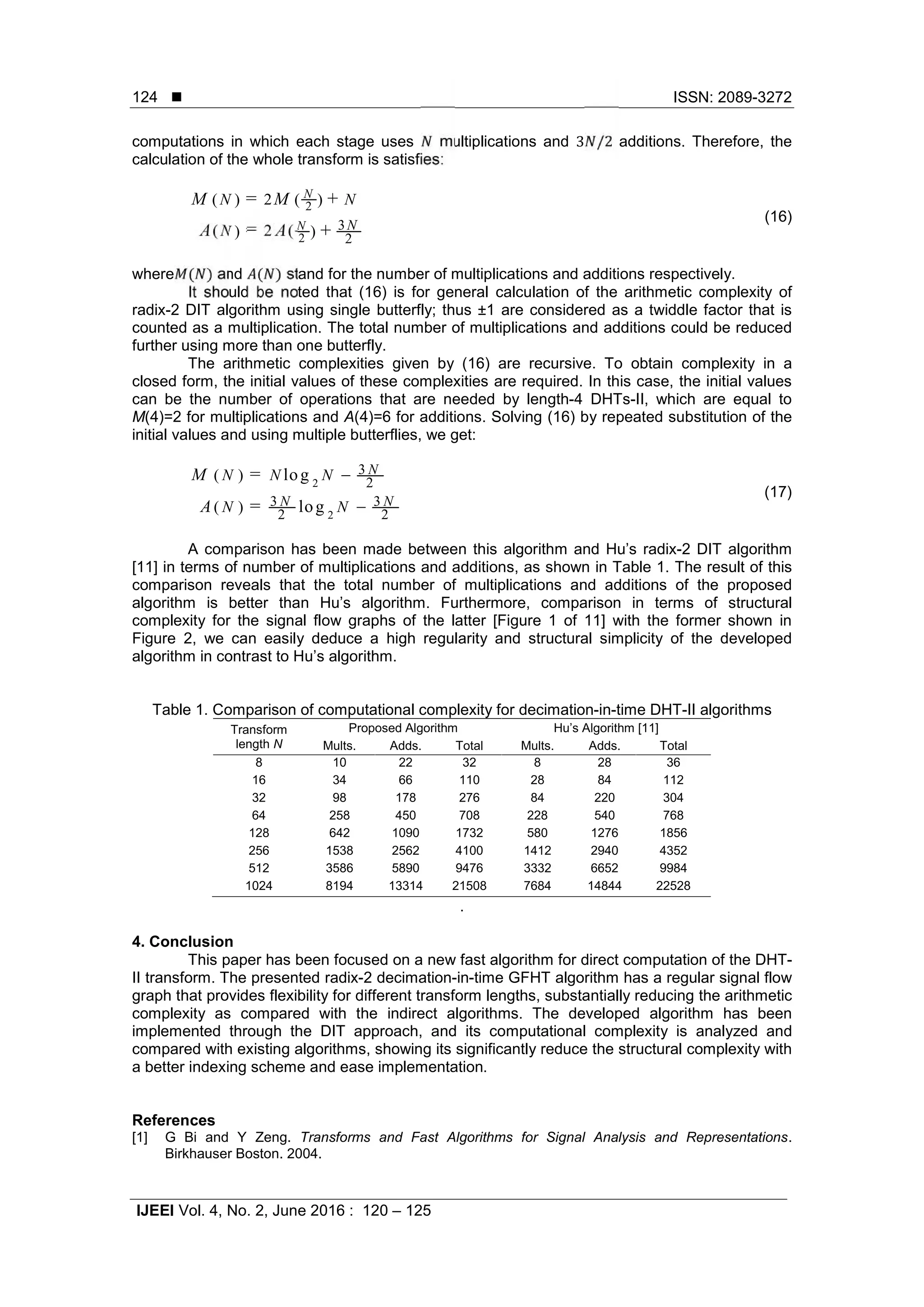 Fast Algorithm for Computing the Discrete Hartley Transform of Type-II | PDF