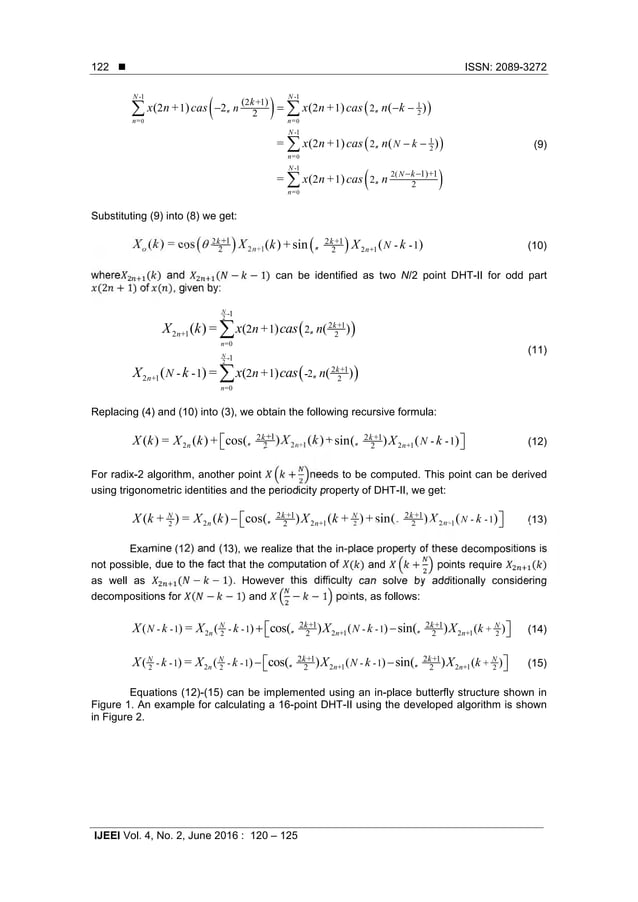 Fast Algorithm For Computing The Discrete Hartley Transform Of Type Ii Pdf