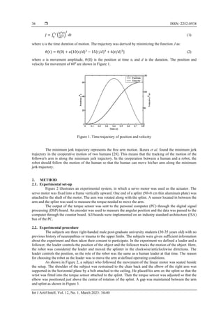 Impedance characteristic of the human arm during passive movements | PDF