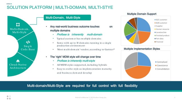 DAS Slides: Master Data Management — Aligning Data, Process, and Governance | PDF | Databases ...