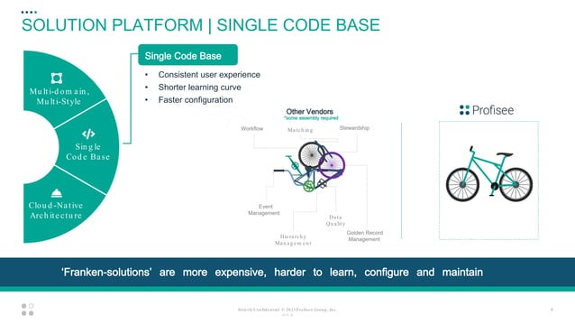 DAS Slides: Master Data Management — Aligning Data, Process, and Governance | PDF | Databases ...