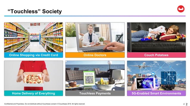 DAS Slides: Master Data Management — Aligning Data, Process, and Governance | PDF | Databases ...